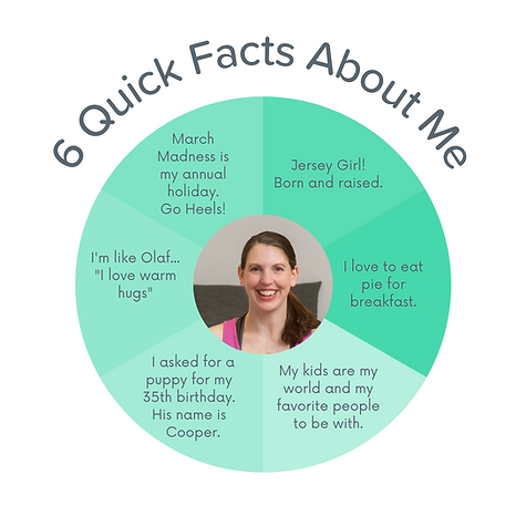 Jennifer Hungate, PT, DPT, MS - Vitality Women's Physical Therapy